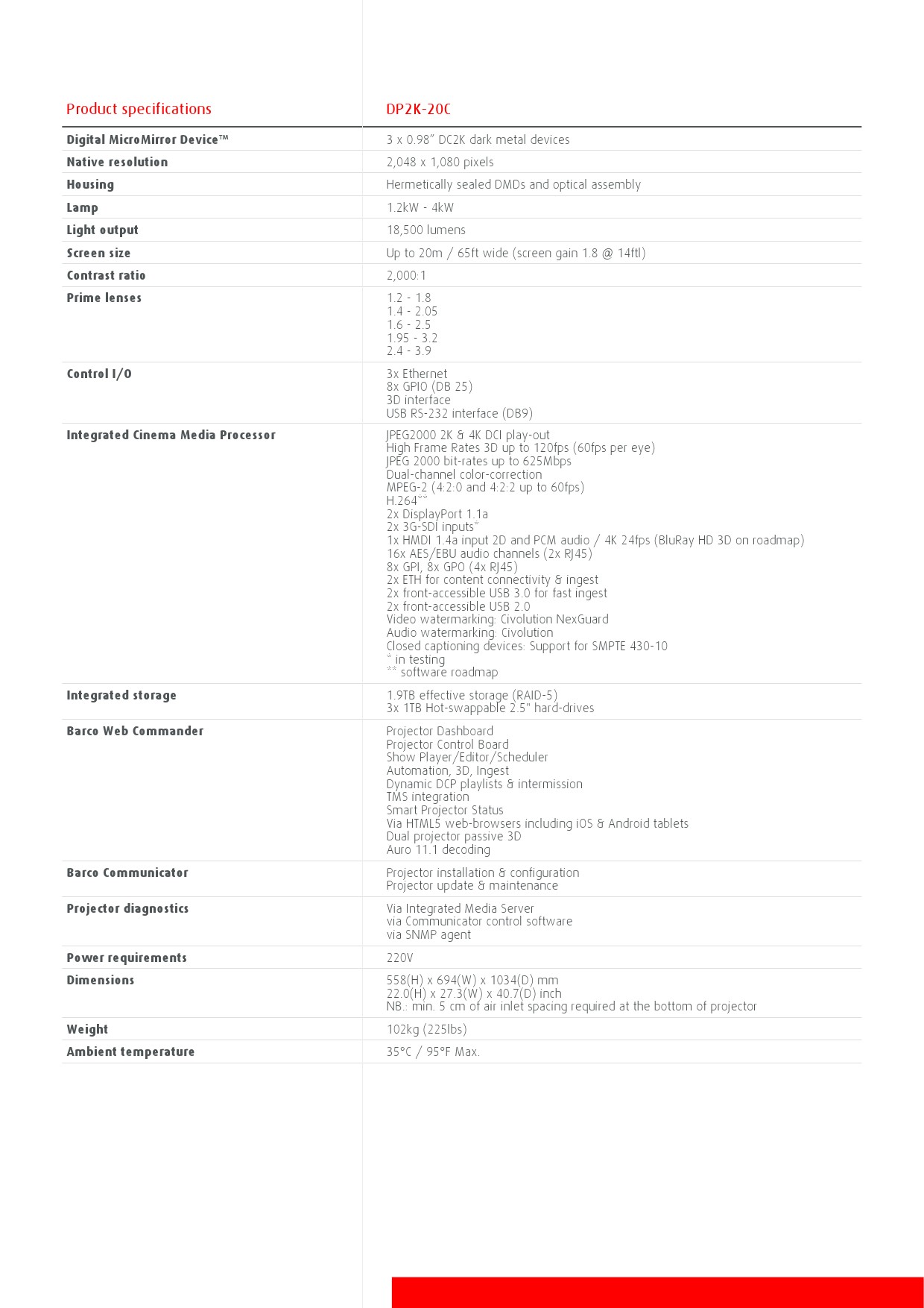 DP2K-20C | (주)고일