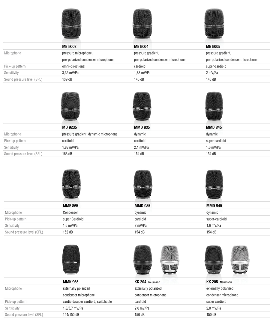 MD 9235 | (주)고일