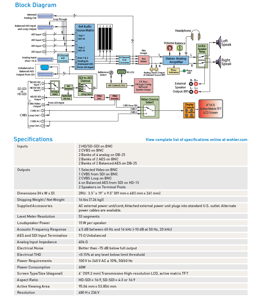 VAMP2-MDA | (주)고일